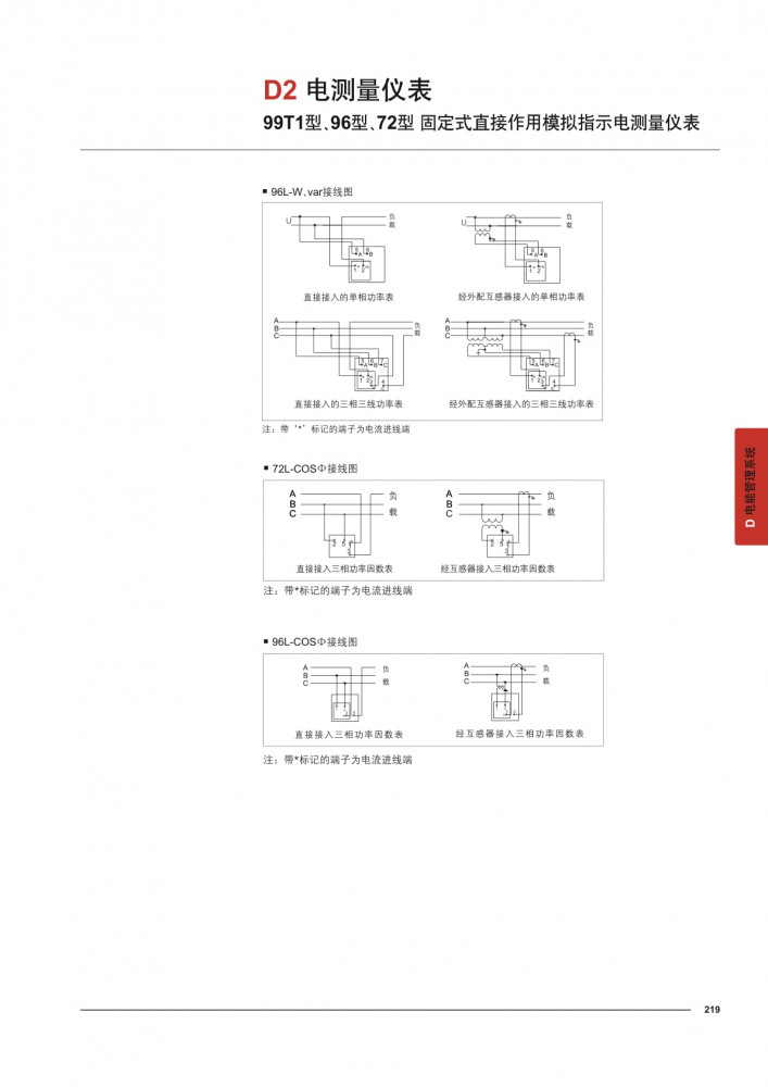 99T1A250 technical document page 5