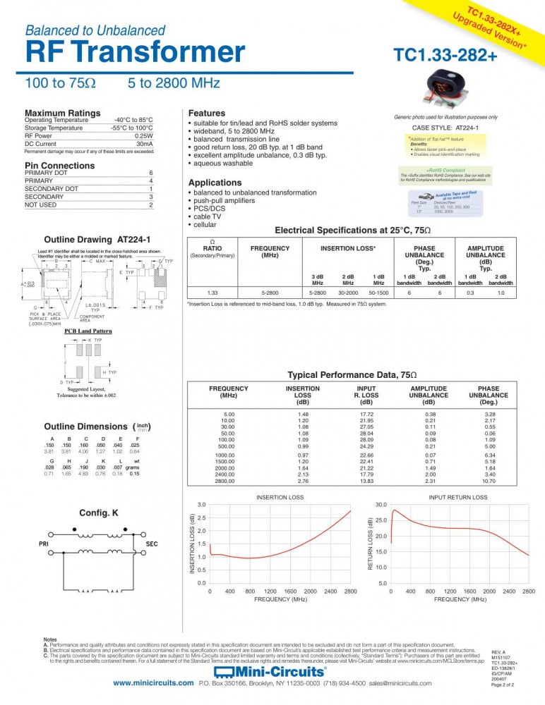 TC1.33-282+ datasheet page 2