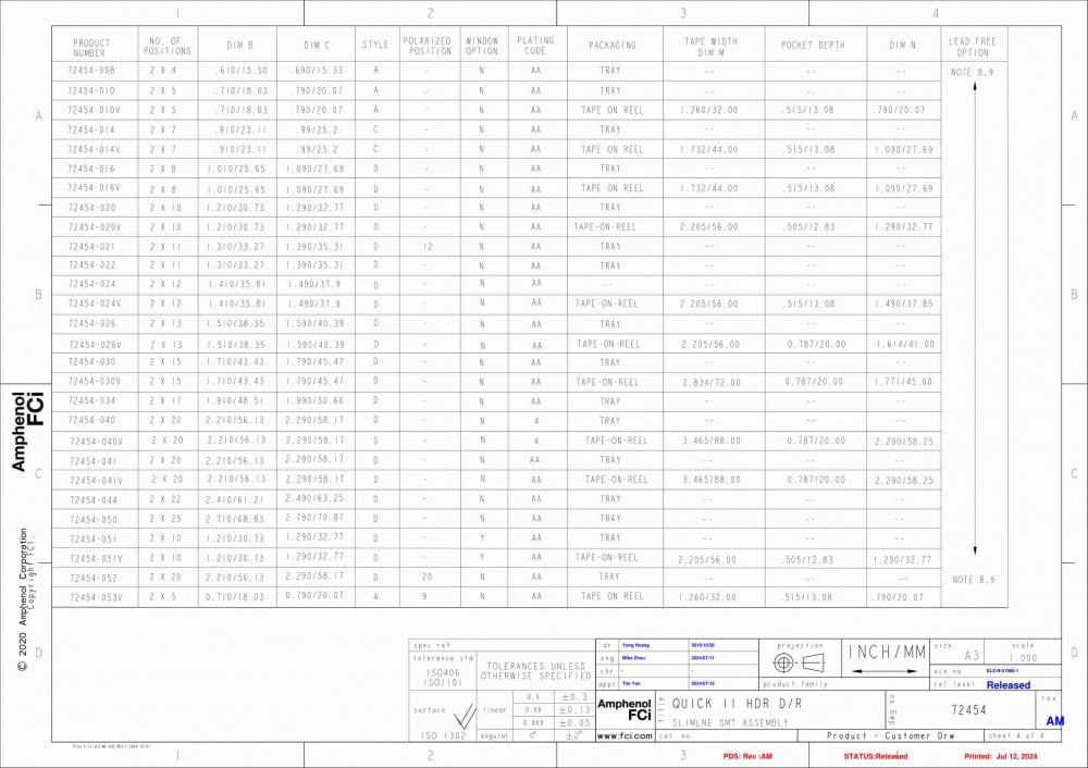 Amphenol 72454 drawing page 4
