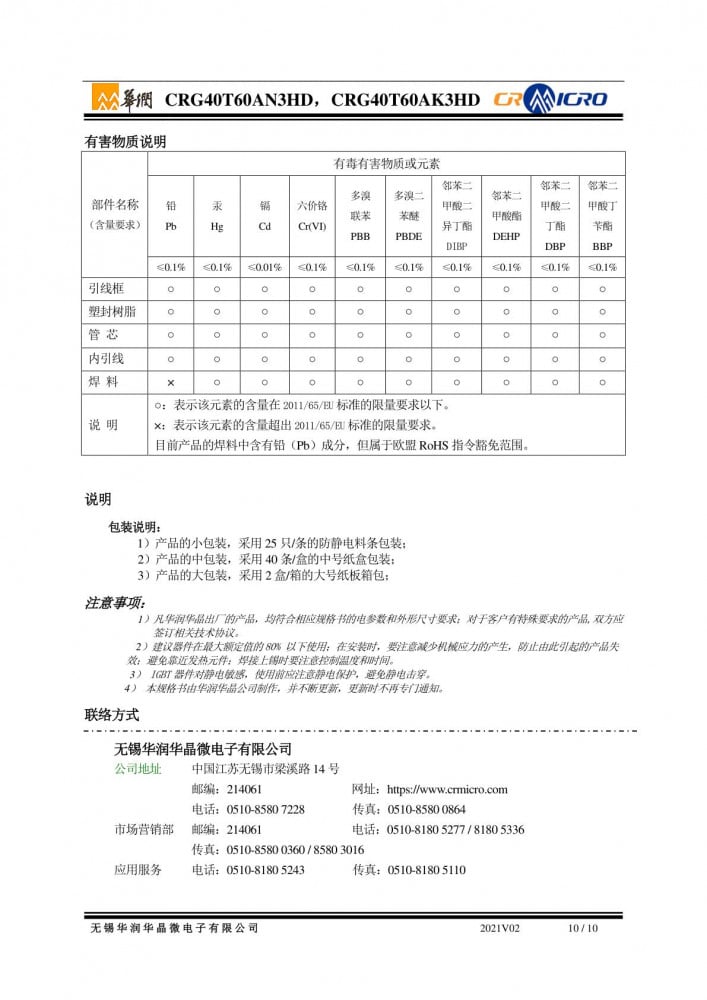 CRG40T60AK3HD datasheet page 10