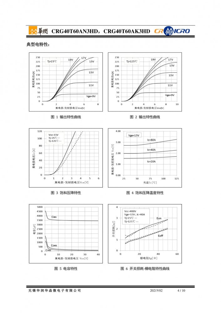 CRG40T60AK3HD datasheet page 4