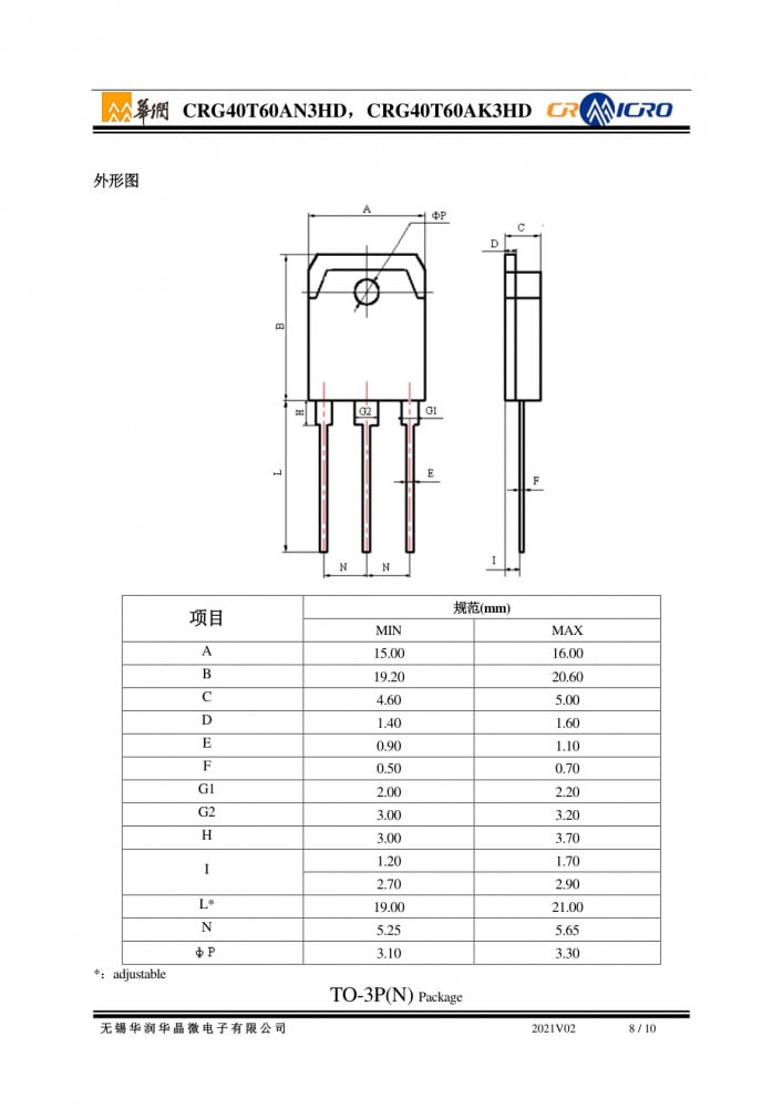 CRG40T60AK3HD datasheet page 8