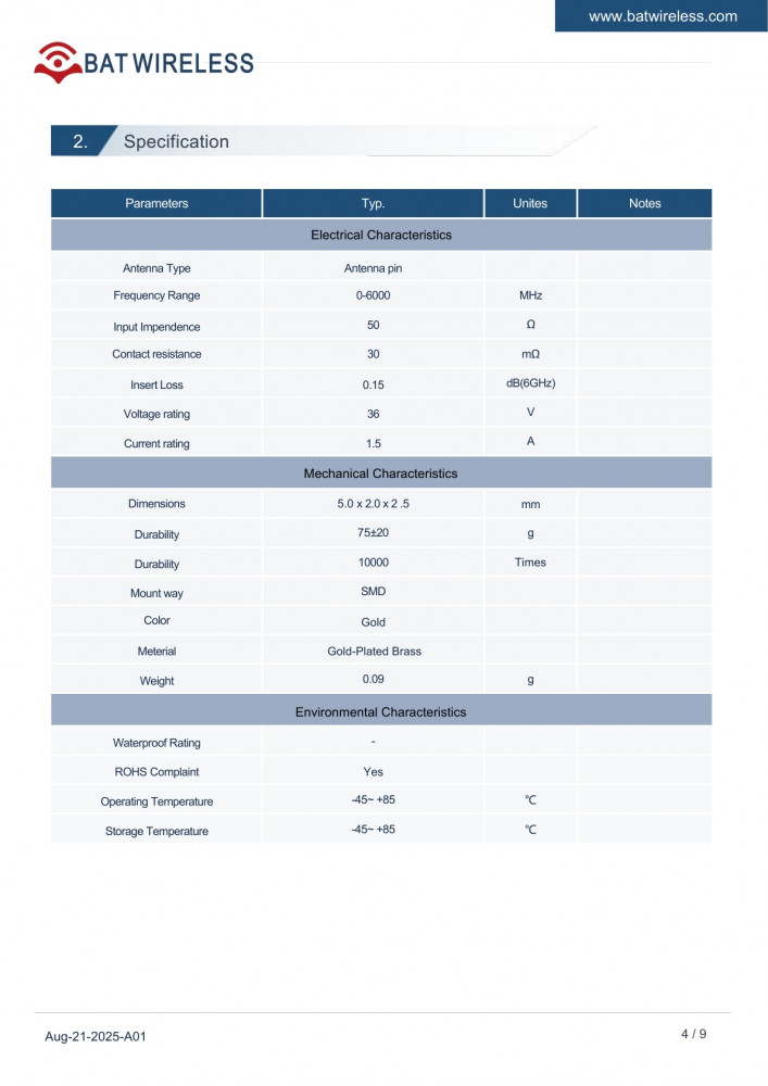BWCD-L5.0W2.0H2.5 product manual page 4