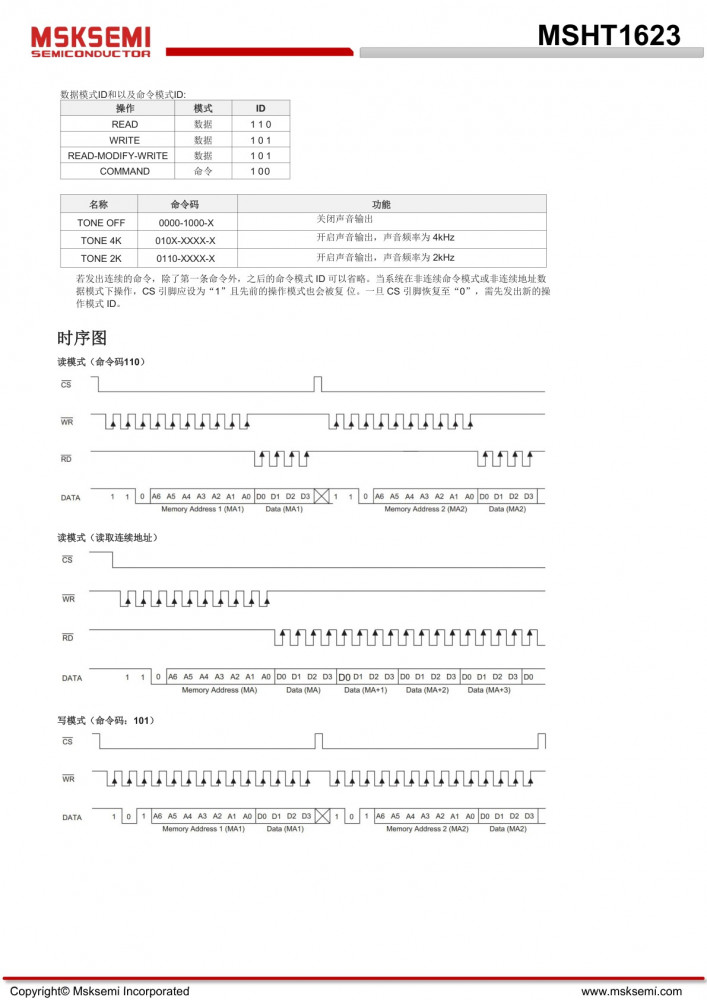 MSHT1623 datasheet page 8