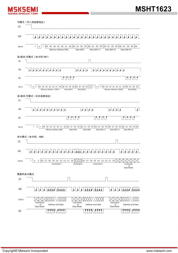 MSHT1623 datasheet page 9