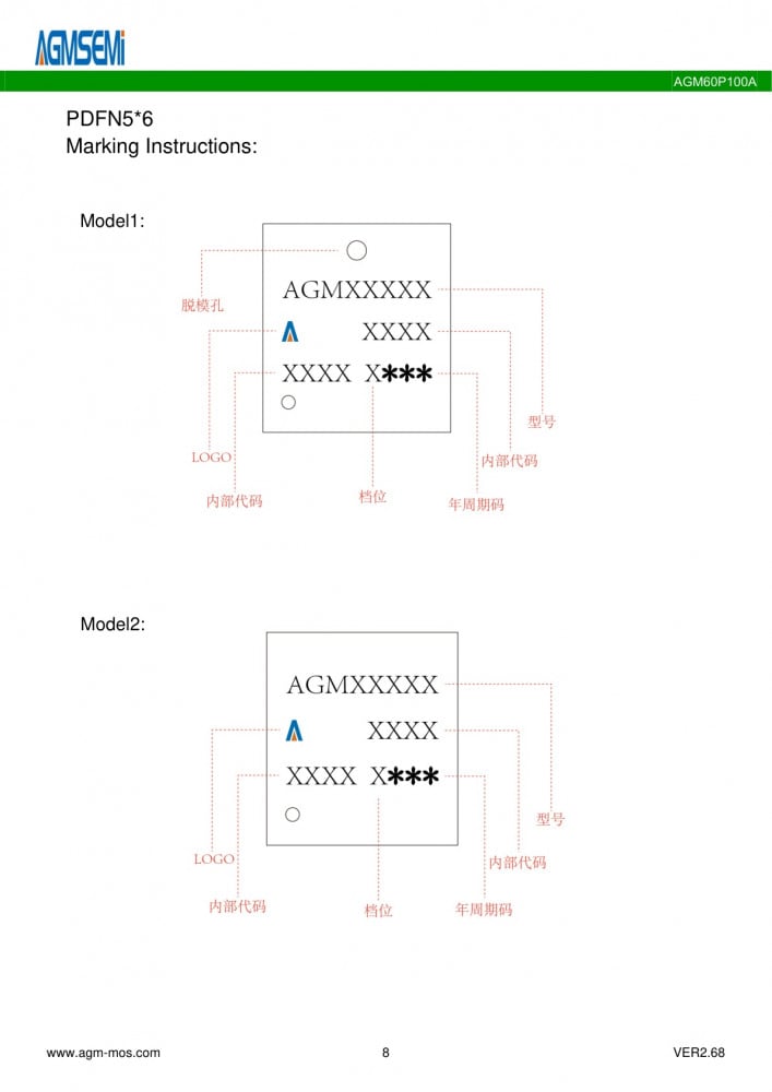 AGM60P100A datasheet page 8