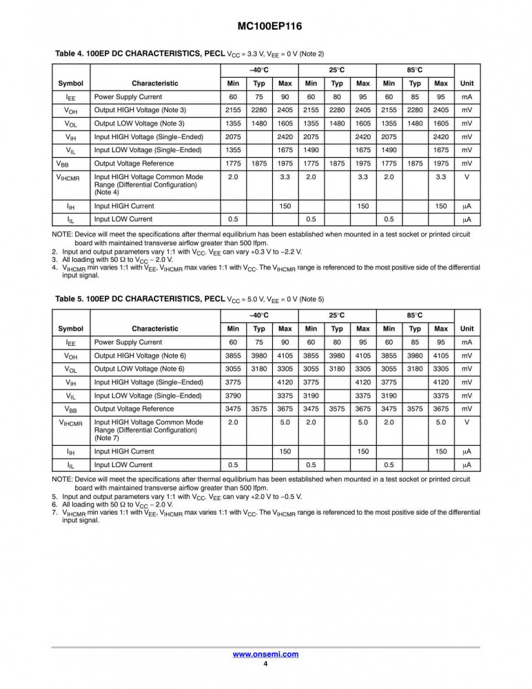 MC100EP116 datasheet page 4
