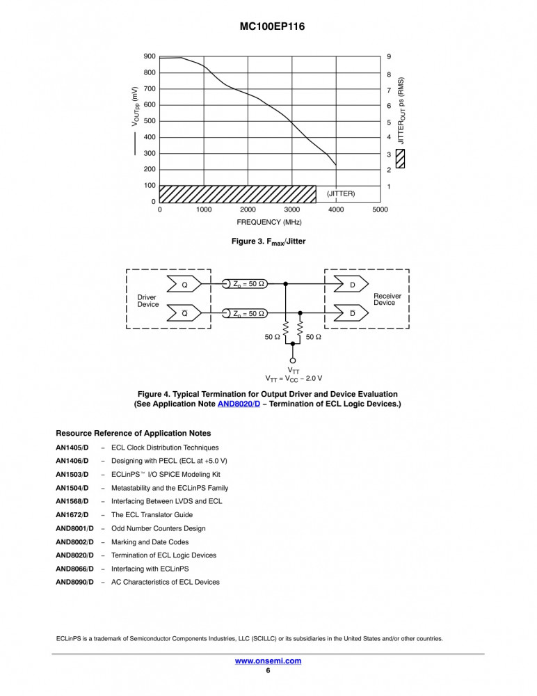 MC100EP116 datasheet page 6