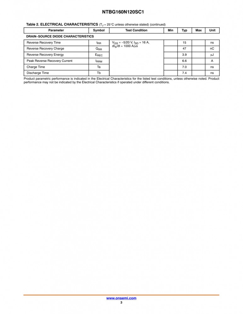 NTBG160N120SC1 datasheet page 3