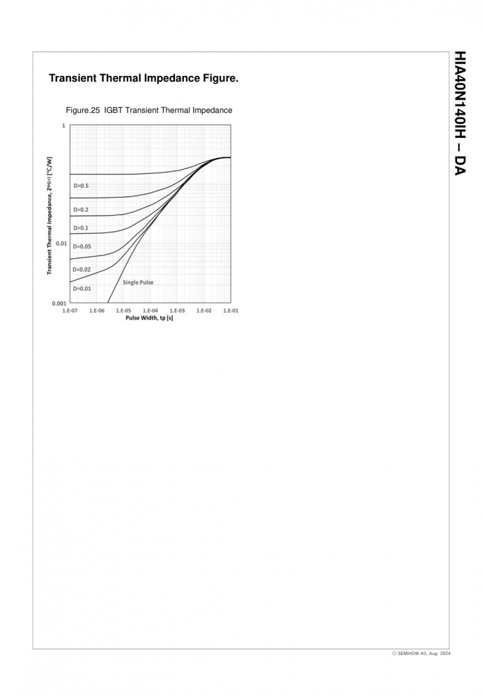 HIA40N140IH-DA datasheet page 10