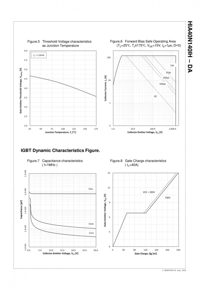 HIA40N140IH-DA datasheet page 5