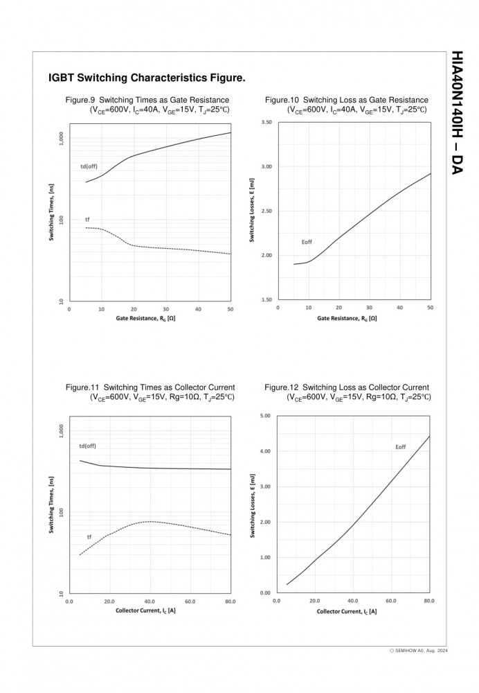 HIA40N140IH-DA datasheet page 6