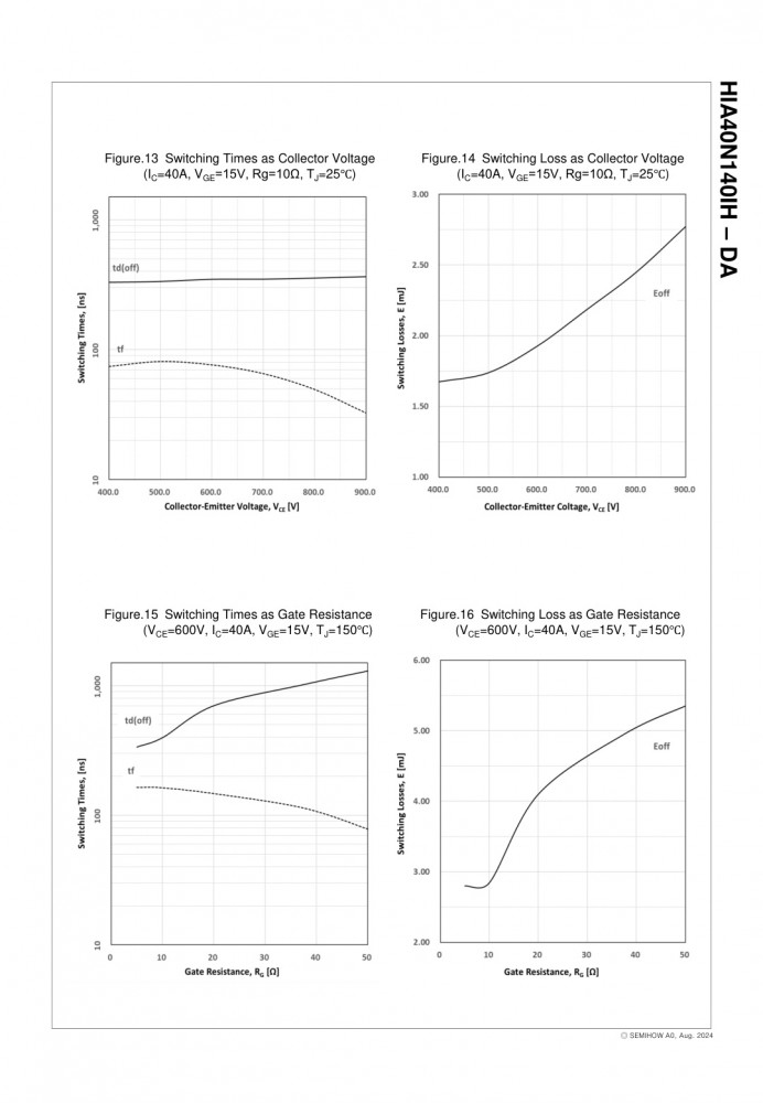 HIA40N140IH-DA datasheet page 7