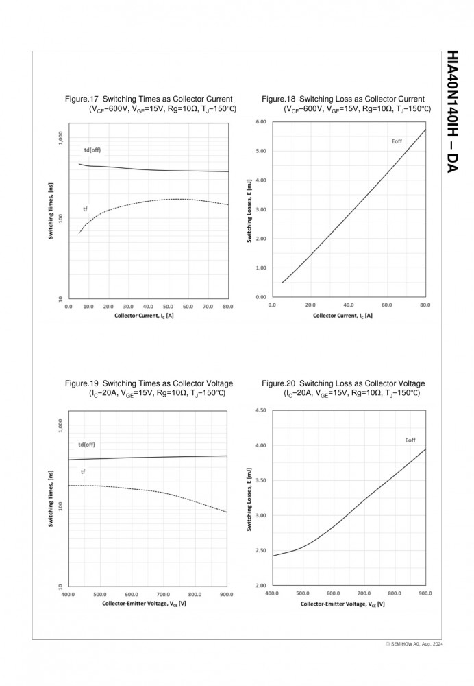 HIA40N140IH-DA datasheet page 8