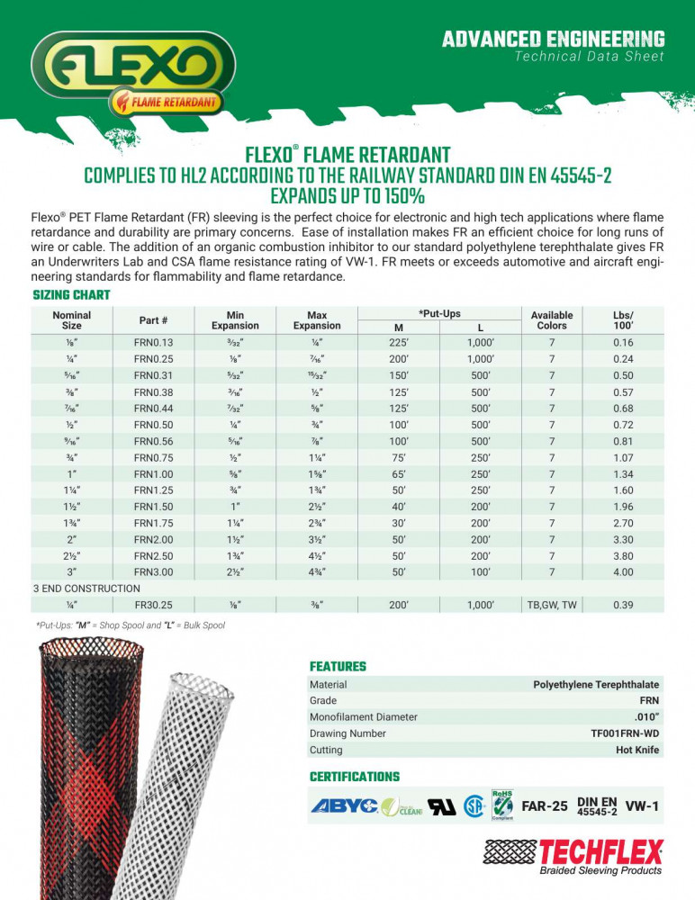FLEXO flame-retardant sleeving technical document, page 1