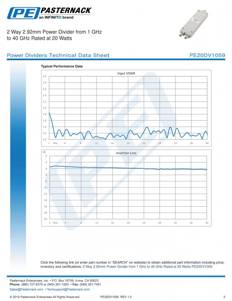 PE20DV1059 datasheet page 3