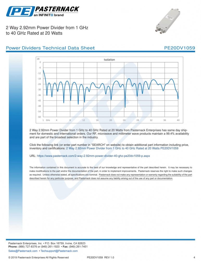 PE20DV1059 datasheet page 4