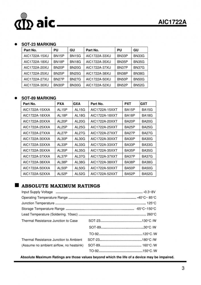 AIC1722A datasheet page 3