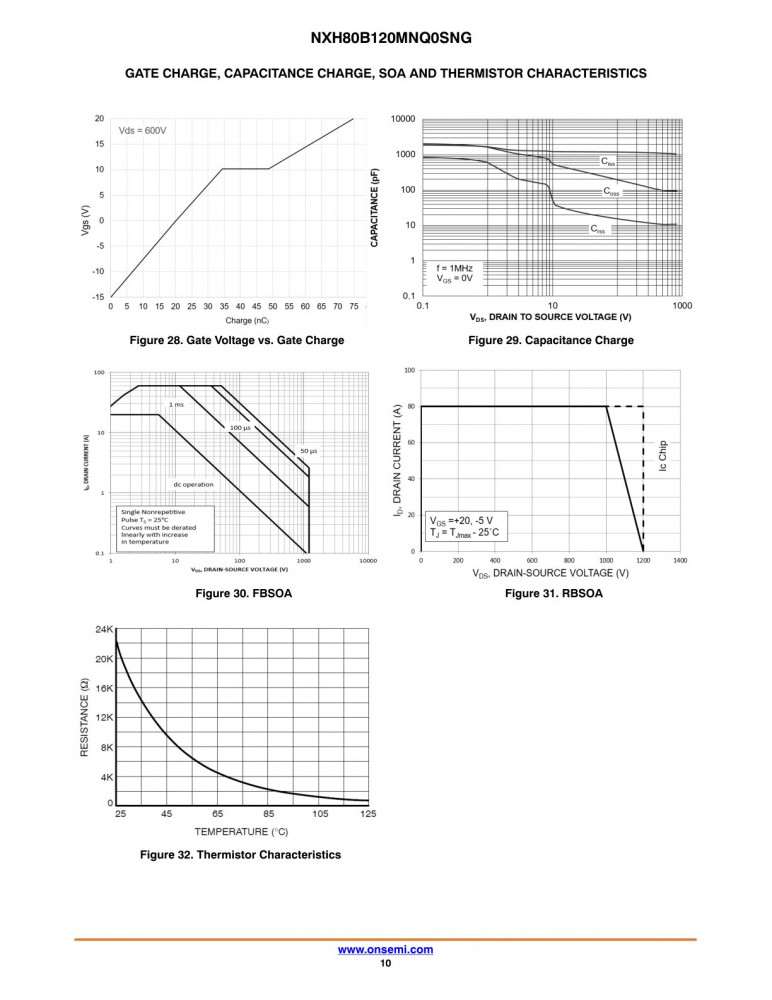 NXH80B120MNQ0SNG datasheet page 10