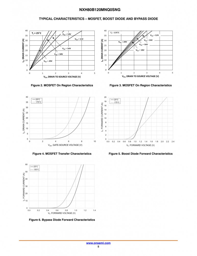 NXH80B120MNQ0SNG datasheet page 5