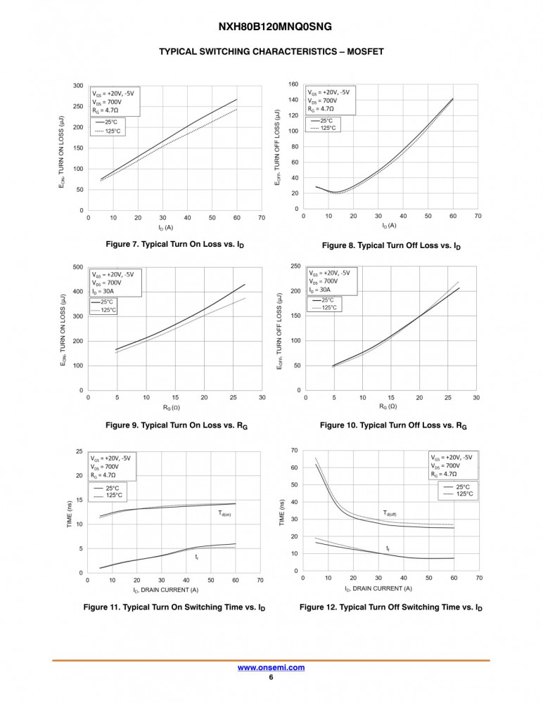 NXH80B120MNQ0SNG datasheet page 6