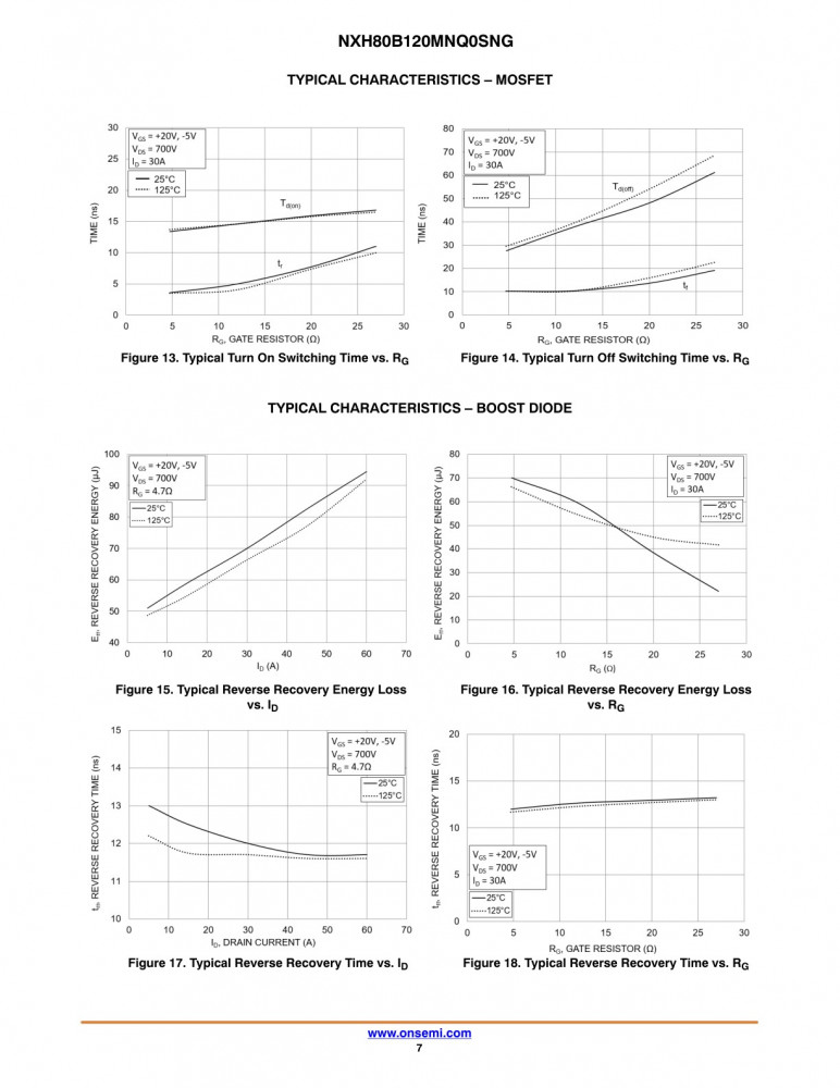 NXH80B120MNQ0SNG datasheet page 7
