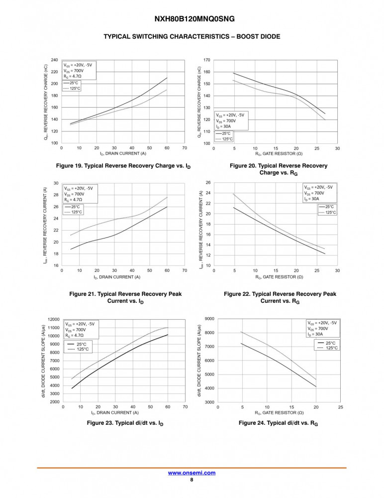 NXH80B120MNQ0SNG datasheet page 8