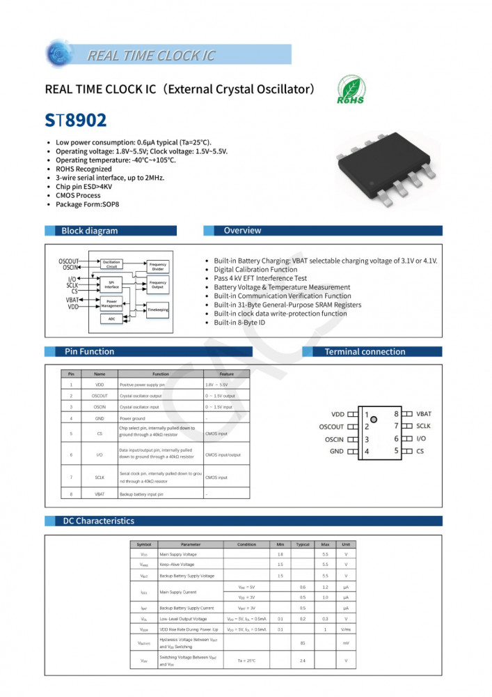 ST8902 technical document preview