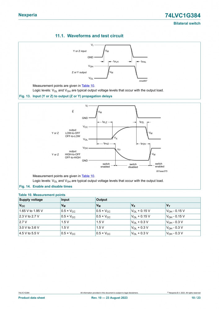 74LVC1G384 datasheet page 10