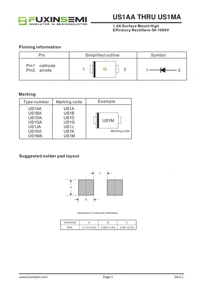 US1GA datasheet page 3