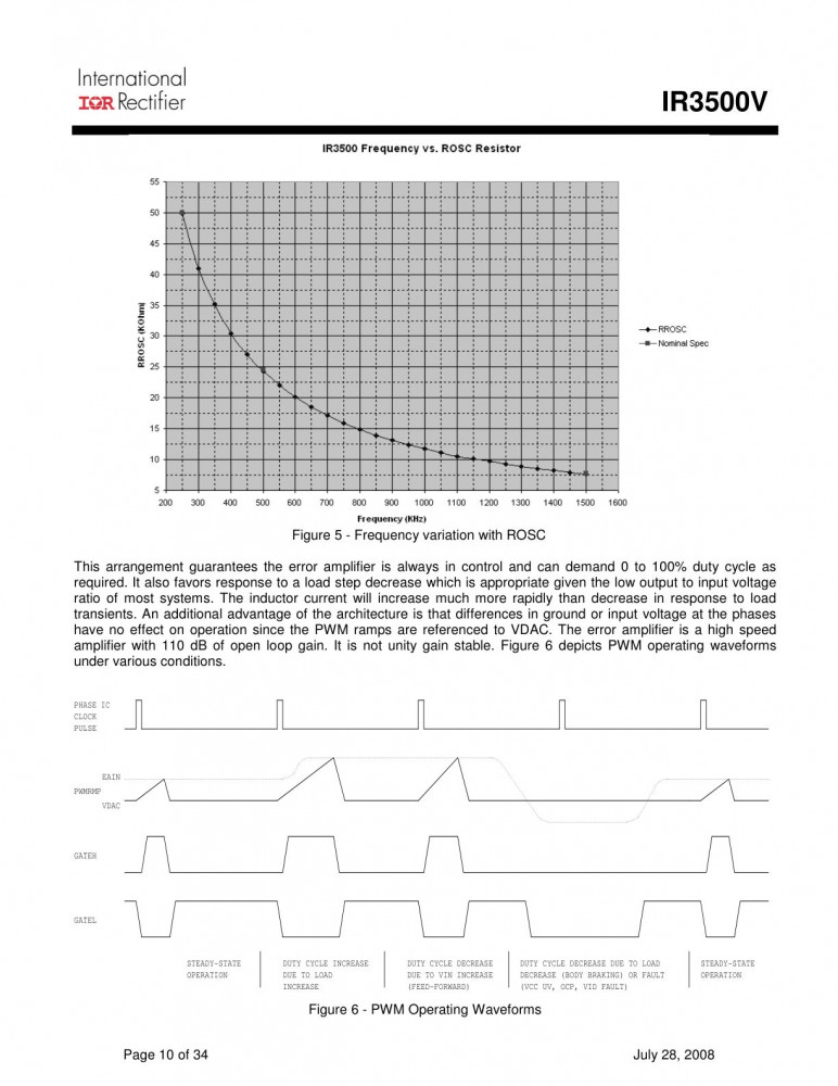 IR3500VMTRPBF document page 10