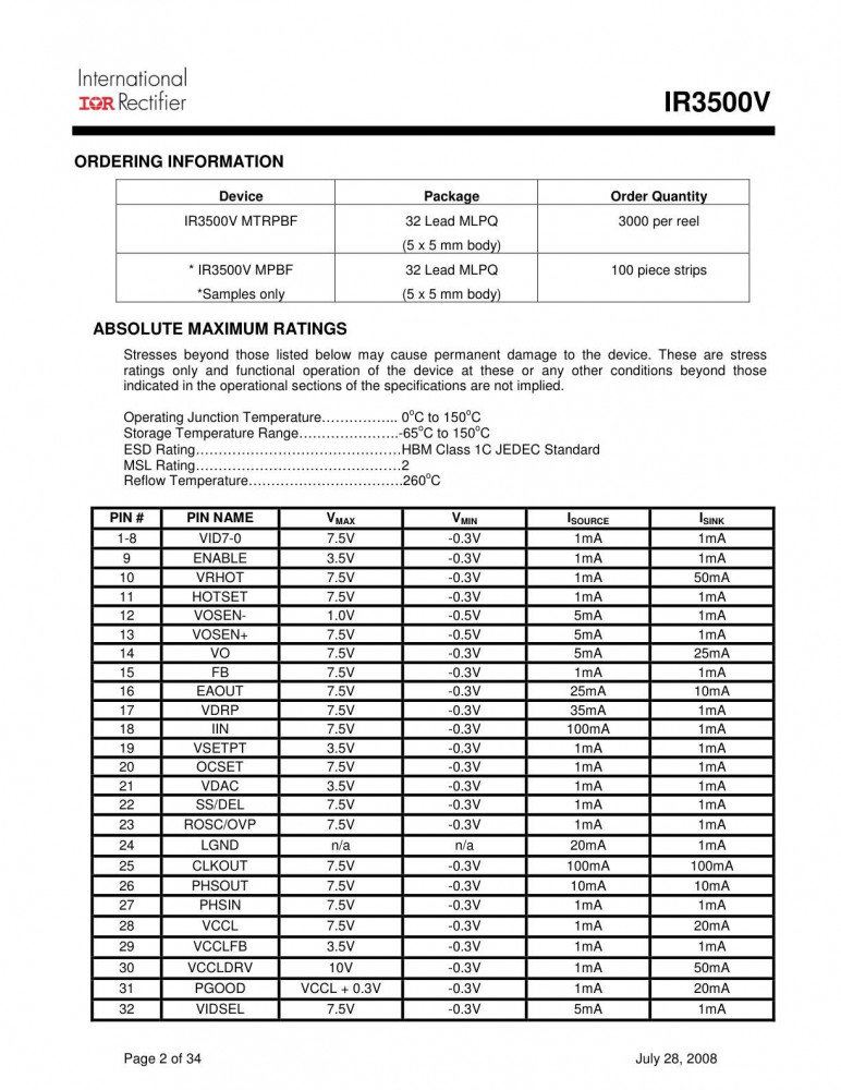 IR3500VMTRPBF document page 2