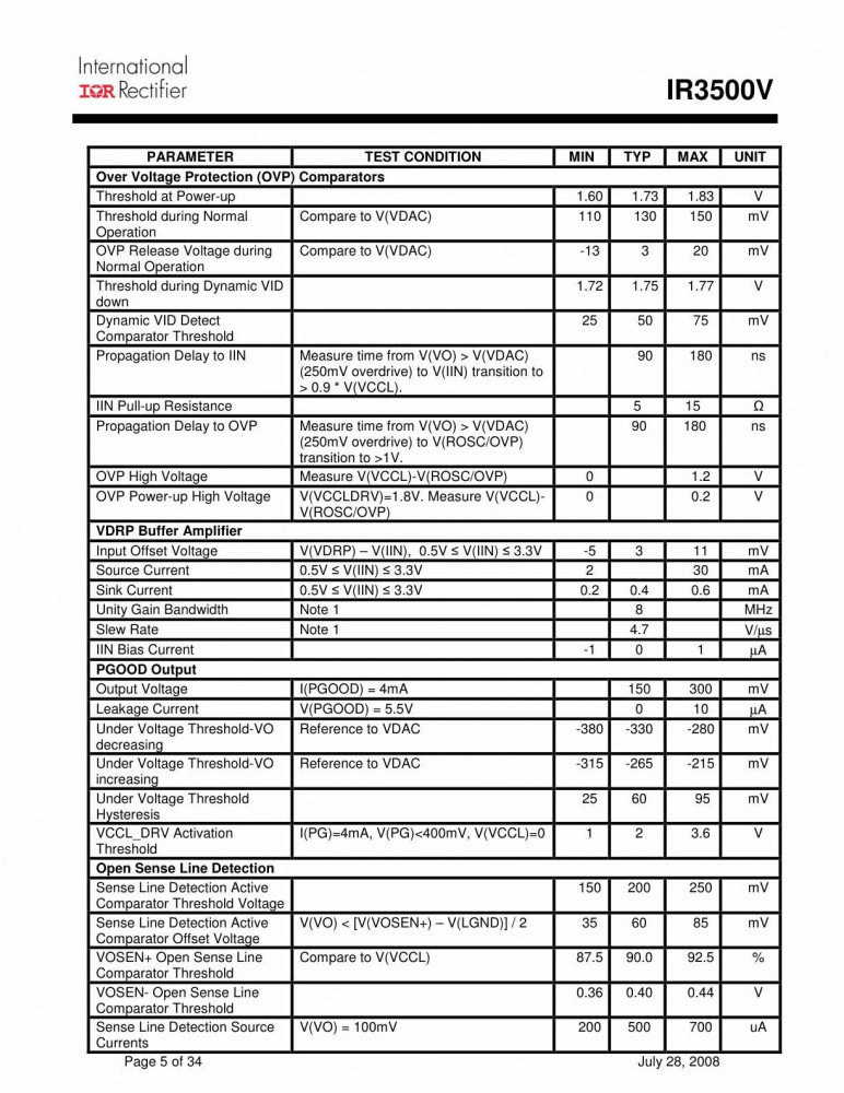 IR3500VMTRPBF document page 5