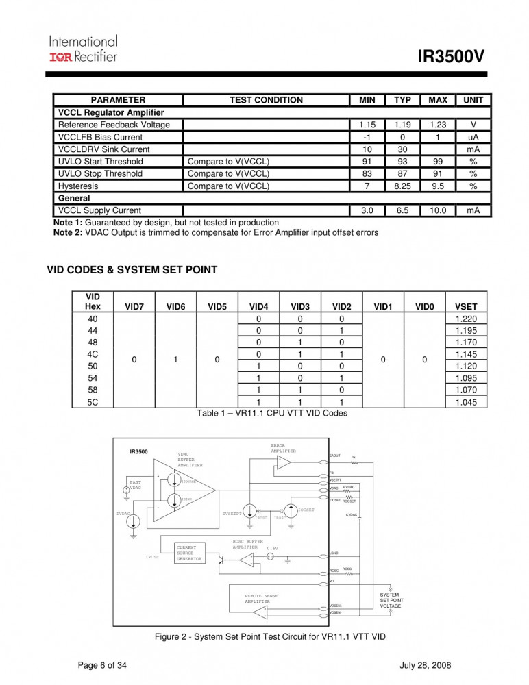 IR3500VMTRPBF document page 6