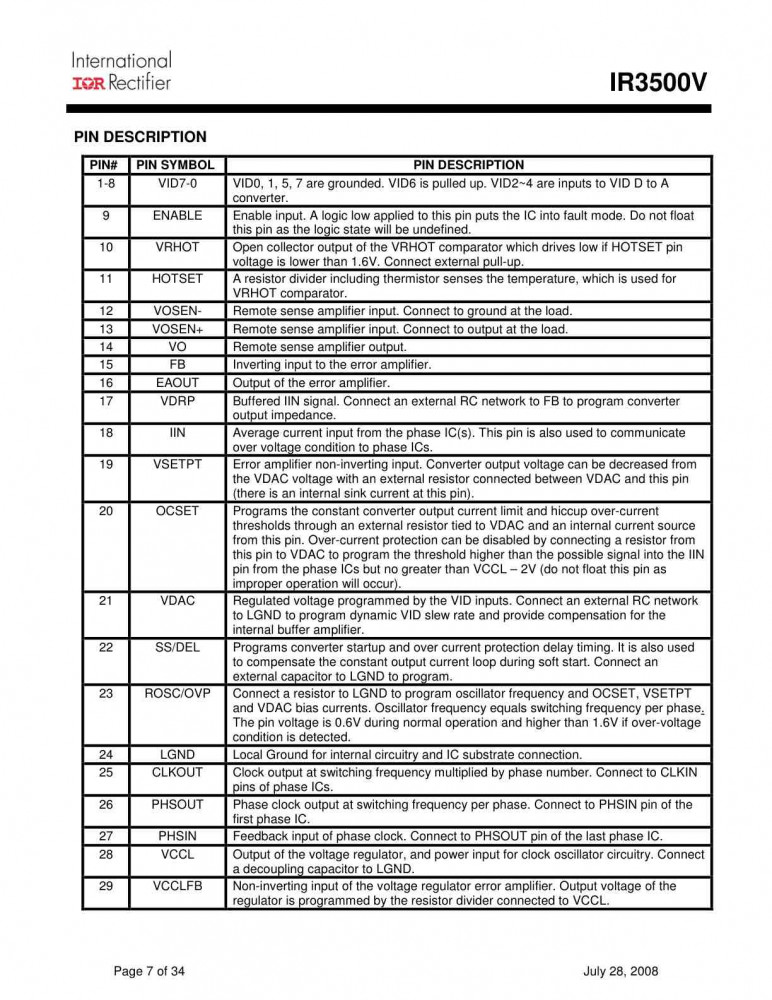 IR3500VMTRPBF document page 7