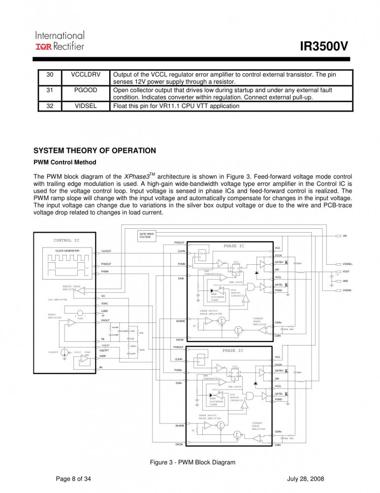 IR3500VMTRPBF document page 8