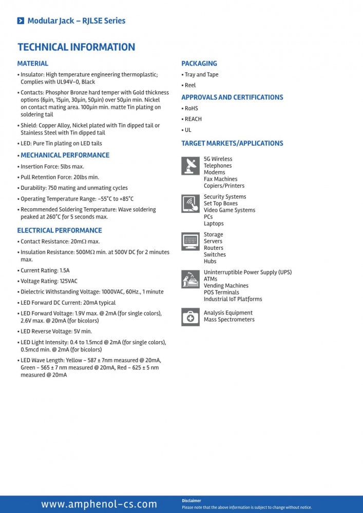 Amphenol RJLSE Series technical document page 2
