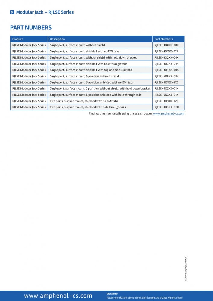 Amphenol RJLSE Series technical document page 3