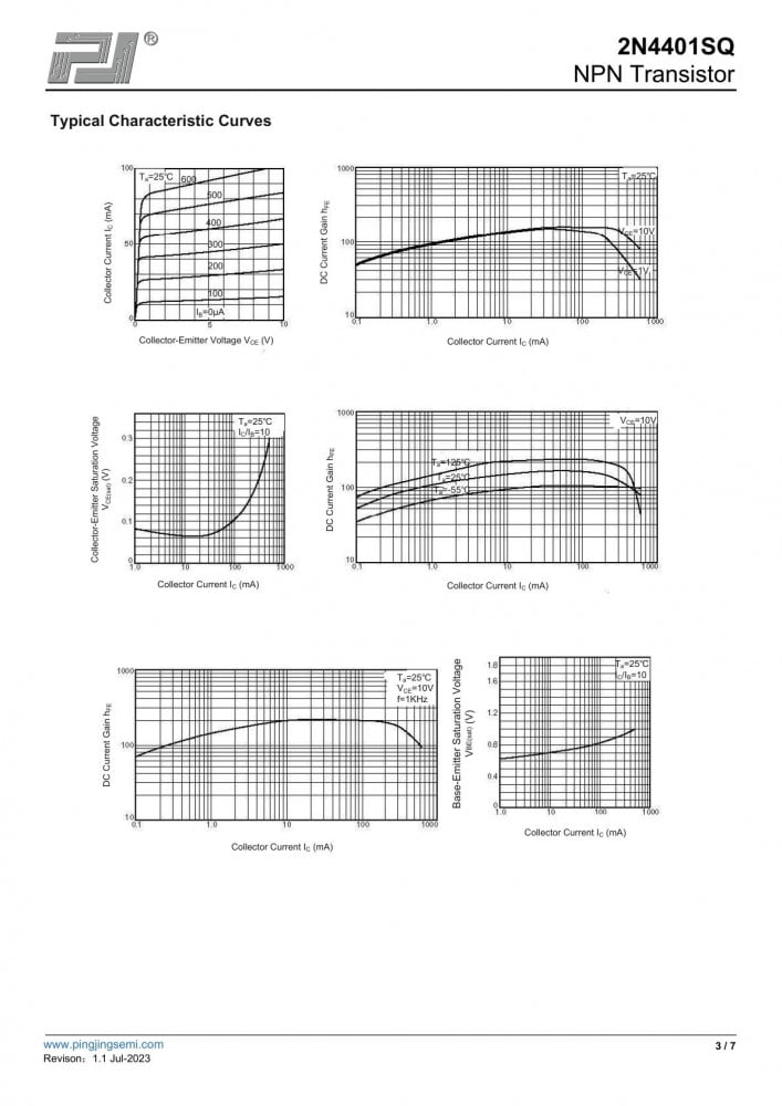 2N4401SQ datasheet page 3