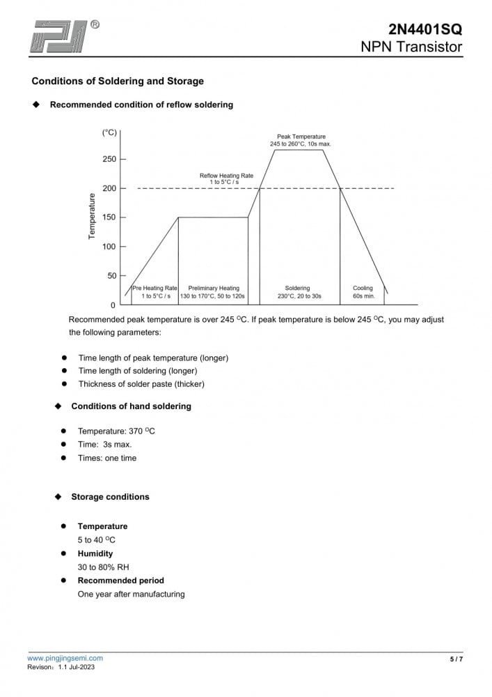 2N4401SQ datasheet page 5