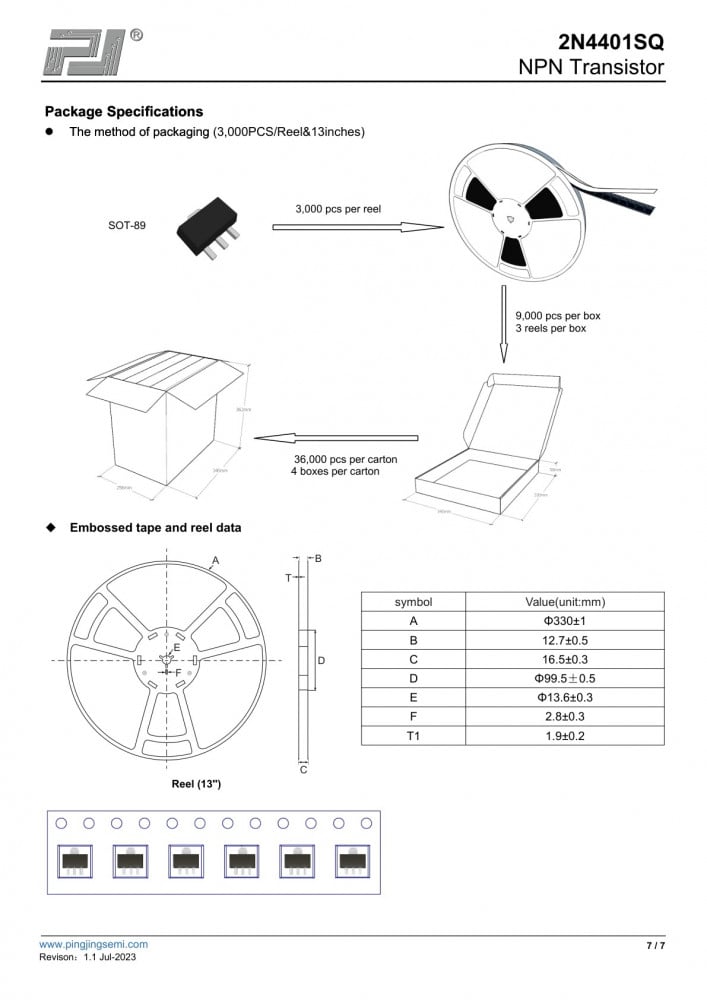 2N4401SQ datasheet page 7