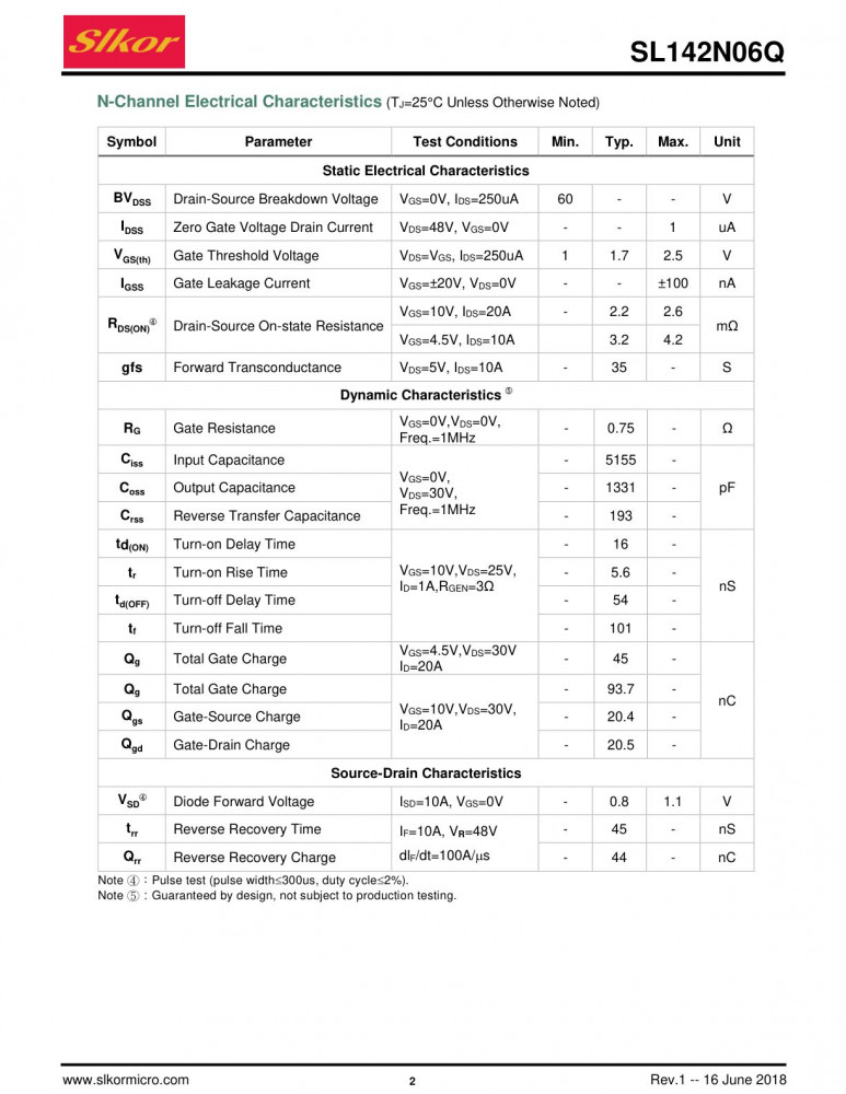 SL142N06Q datasheet page 2