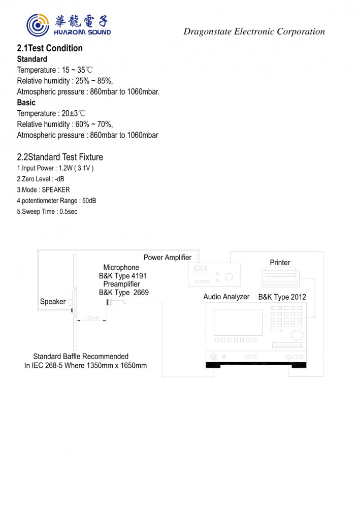 HDK-251308ZA-4P1 approval document page 3