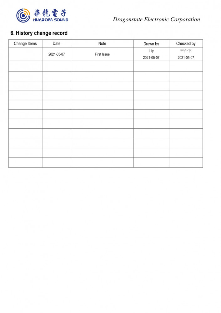 HDK-251308ZA-4P1 approval document page 8