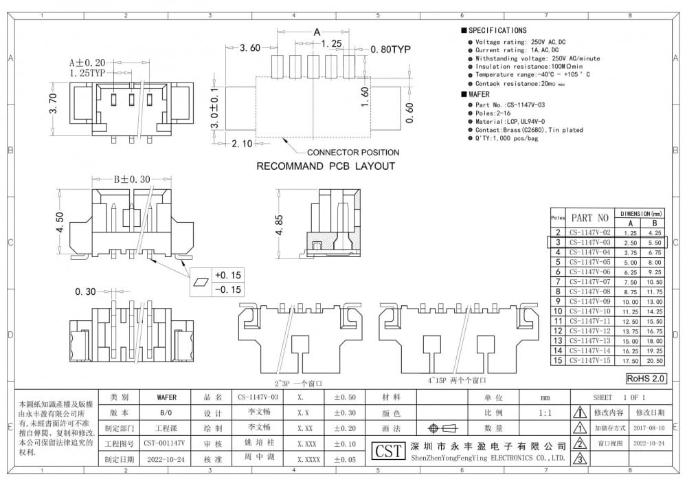 CS-1147V-03 technical document preview