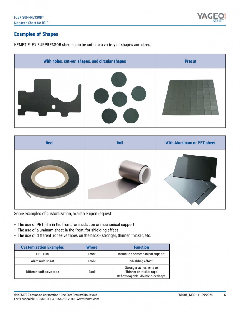 RM4A FLEX SUPPRESSOR document page 6