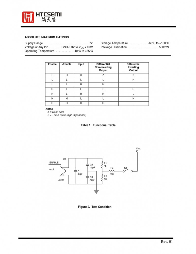 HT26LS31ARZ datasheet page 4