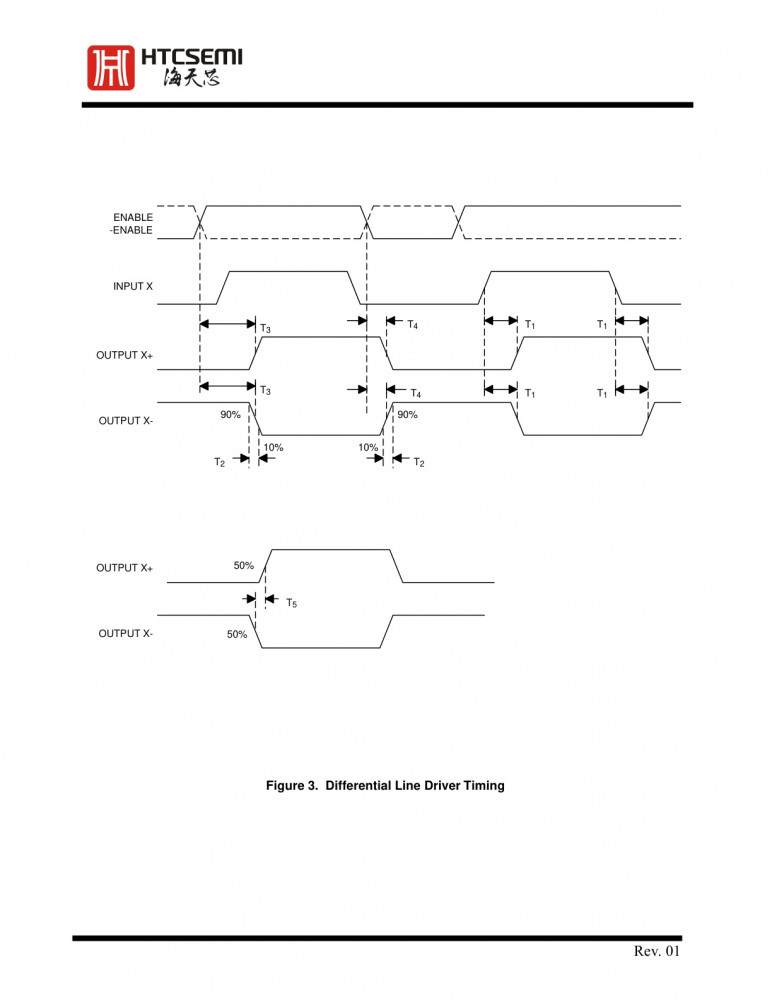 HT26LS31ARZ datasheet page 5