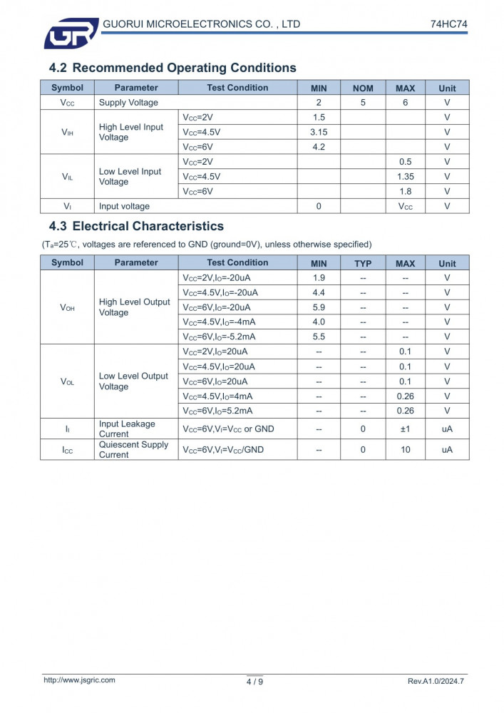 74HC74NS14ARDQ datasheet page 4