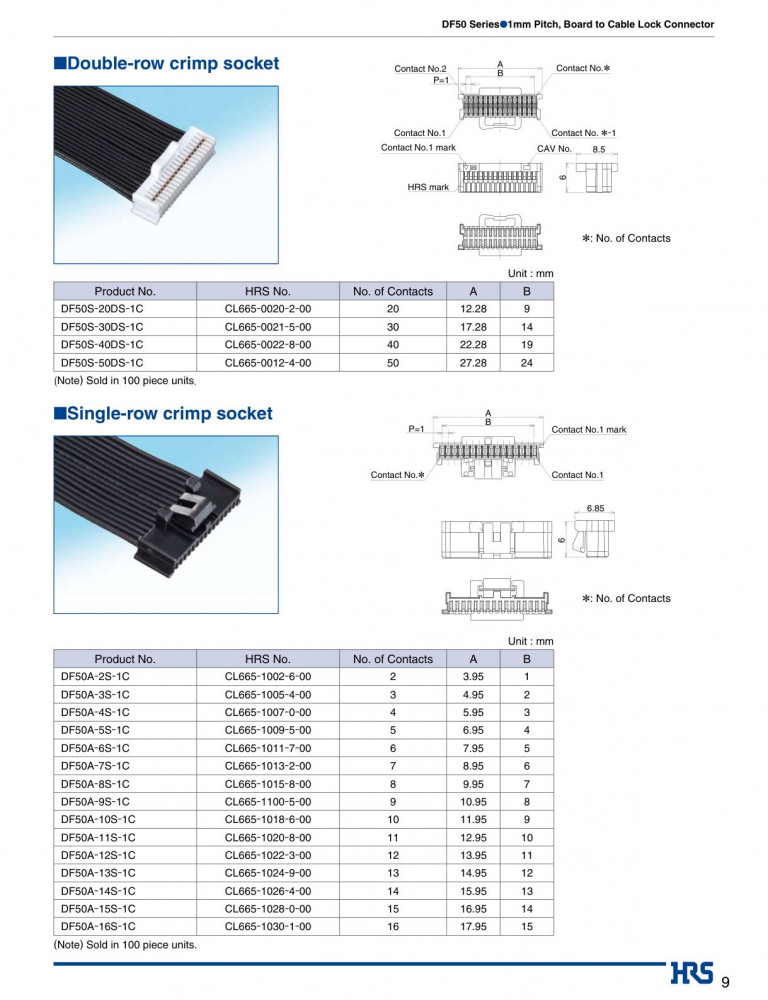 HRS DF50 datasheet page 9